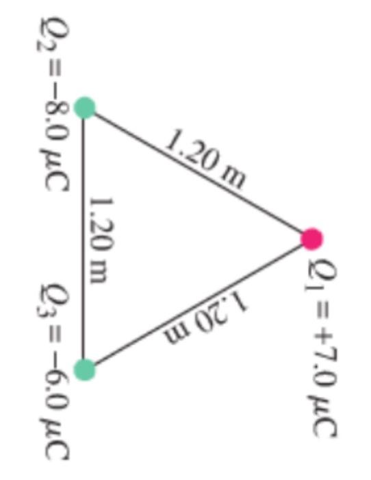 Solved Consider the setup. What is Q1's speed at this second | Chegg.com