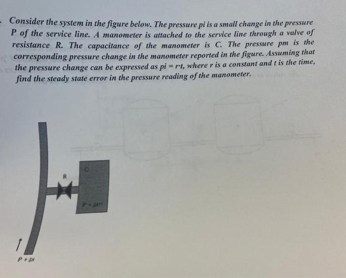 Solved Consider the system in the figure below. The pressure | Chegg ...