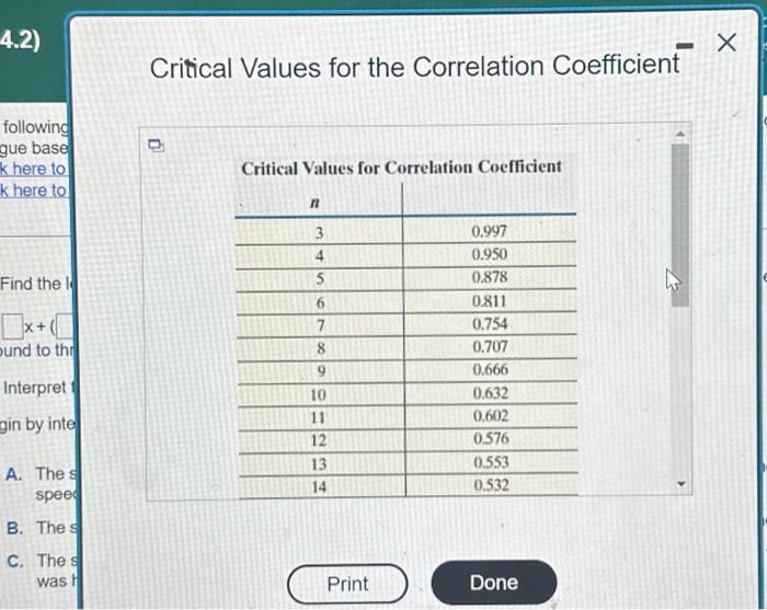 Solved Critical Values for the Correlation | Chegg.com