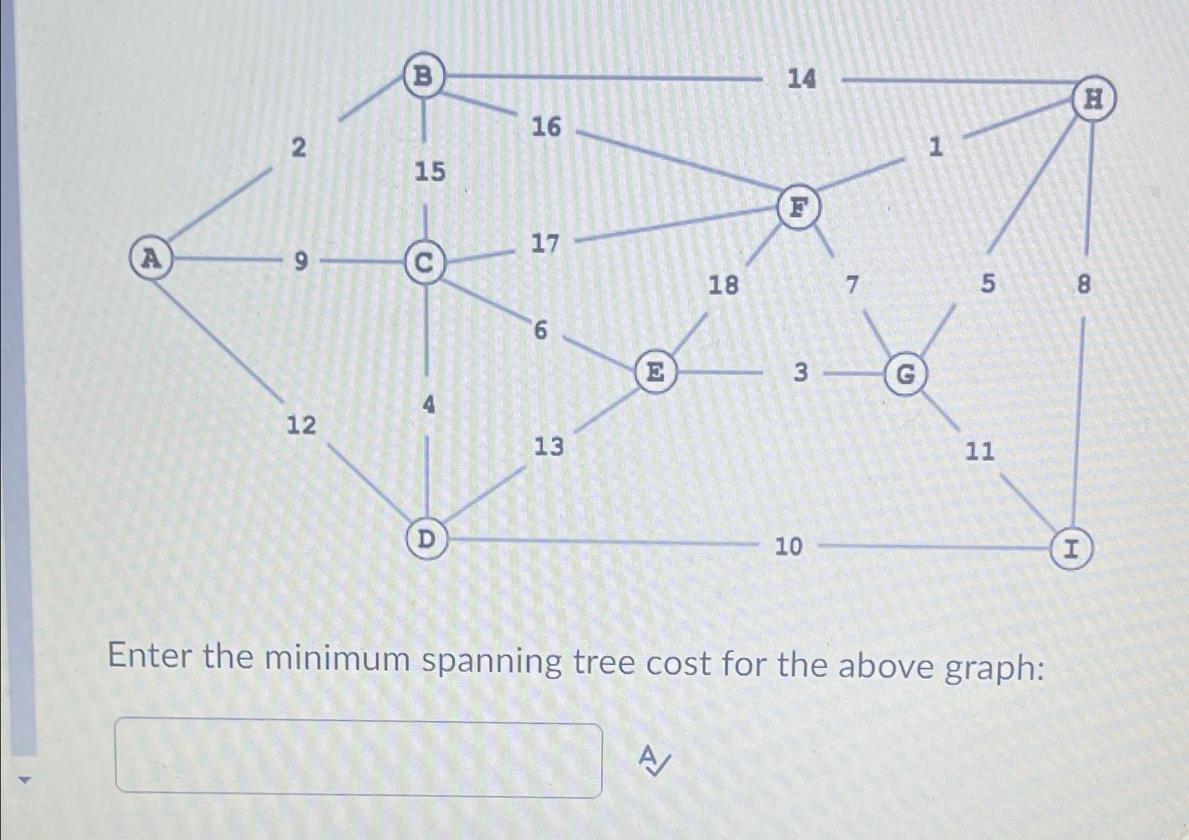 Solved Enter the minimum spanning tree cost for the above | Chegg.com