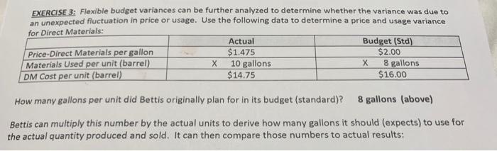 Solved EXERCISE 3: Flexible budget variances can be further | Chegg.com