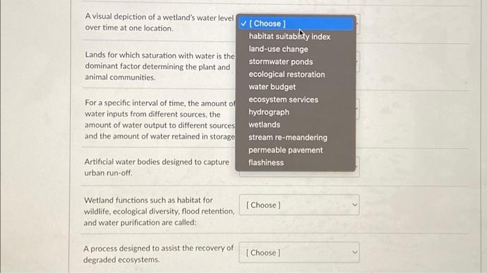 Solved A visual depiction of a wetland's water level over | Chegg.com