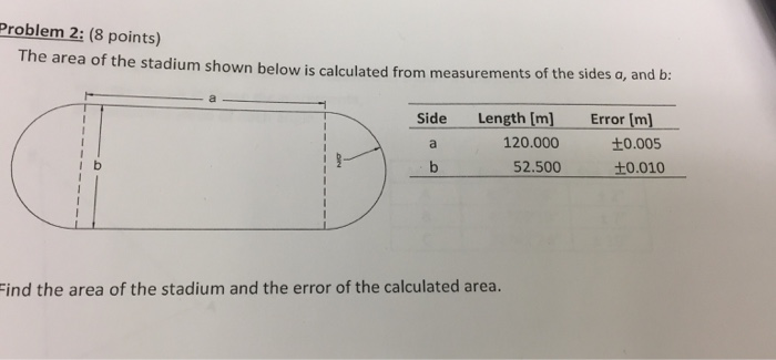 Solved Problem 2: (8 points) The area of the stadium shown | Chegg.com