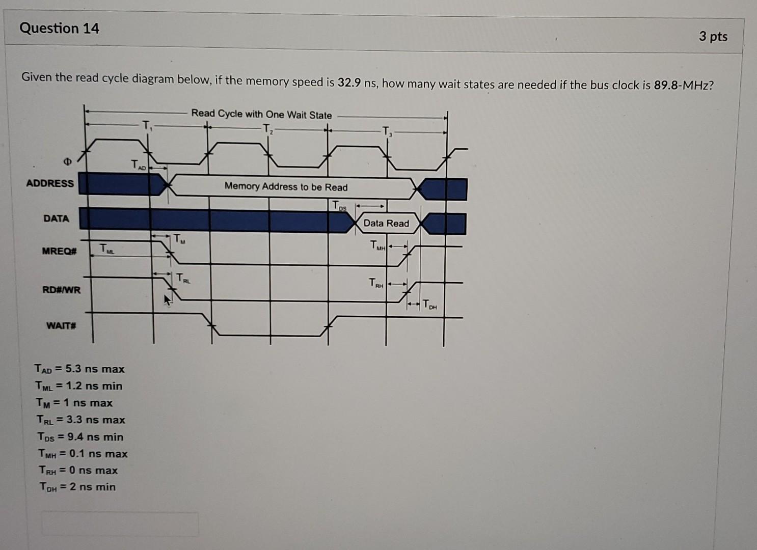 Solved Given the read cycle diagram below, if the memory | Chegg.com