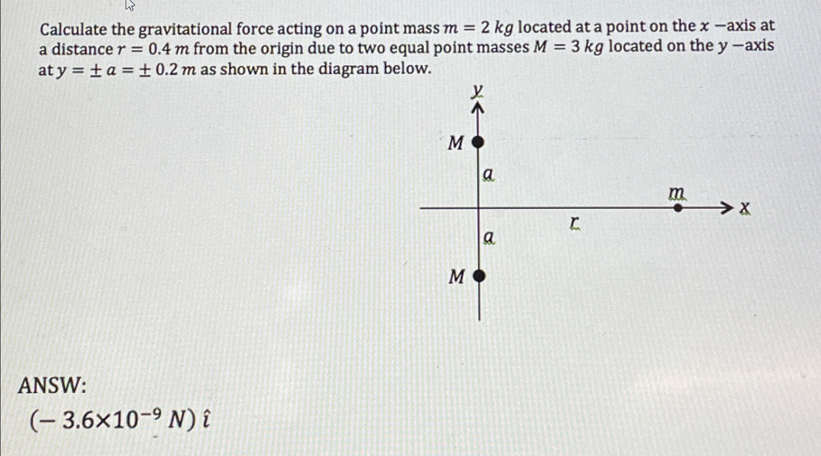 Solved Calculate The Gravitational Force Acting On A Point