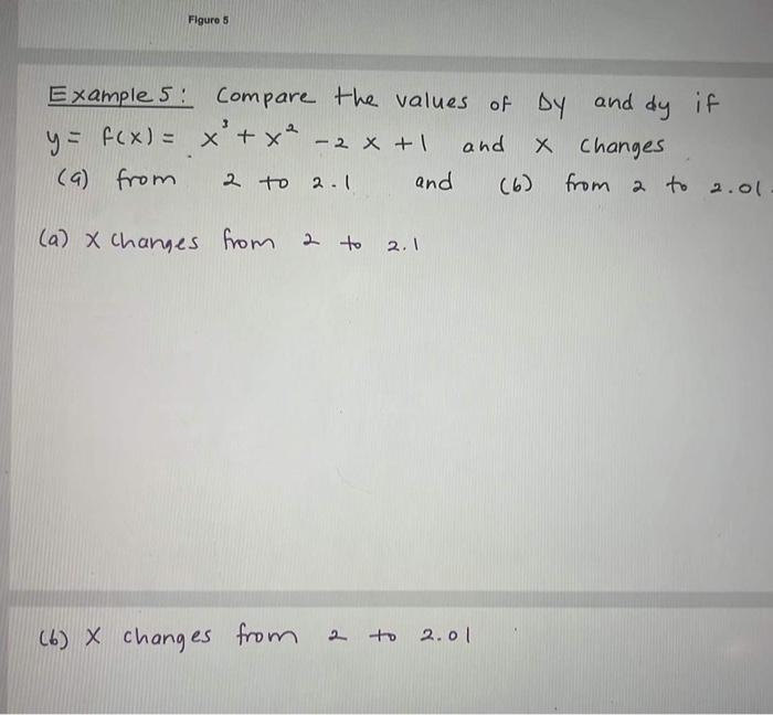 Solved Example5: Compare the values of Δy and dy if | Chegg.com