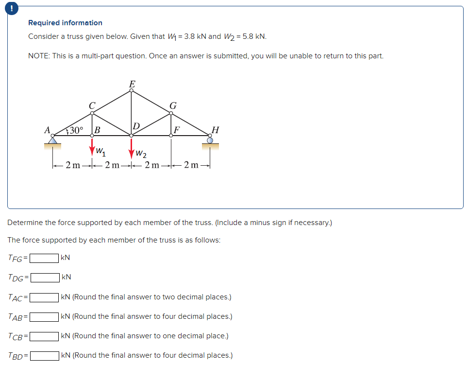 Solved Required informationConsider a truss given below. | Chegg.com