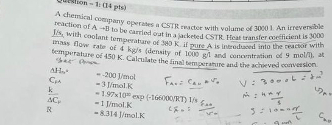 Solved A chemical company operates a CSTR reactor with | Chegg.com