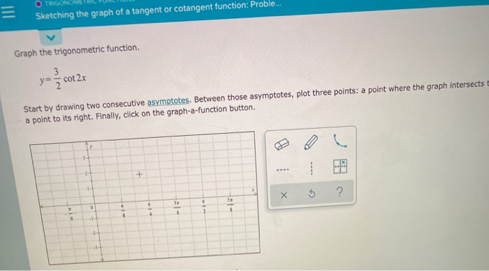 Solved TRIGON Sketching the graph of a tangent or cotangent | Chegg.com