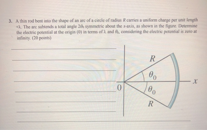 Solved 3. A thin rod bent into the shape of an arc of a | Chegg.com