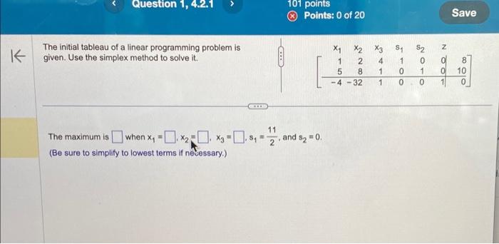 Solved The initial tableau of a linear programming problem | Chegg.com
