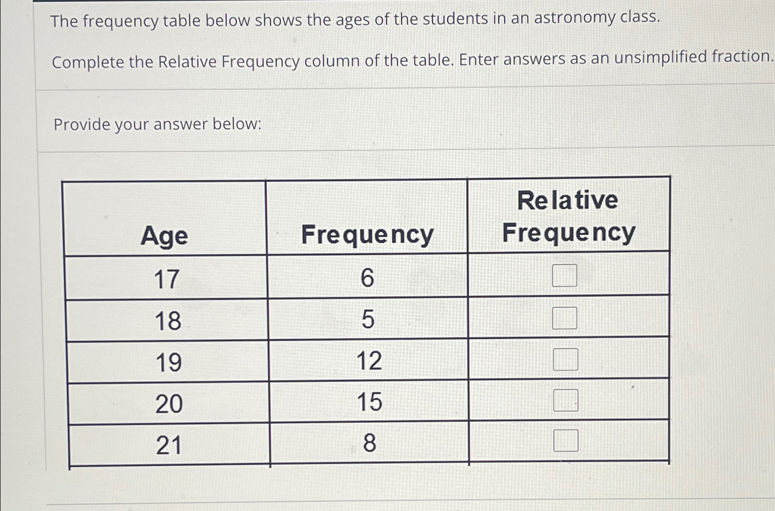 Solved The frequency table below shows the ages of the | Chegg.com