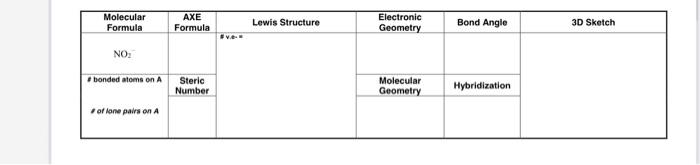 Solved Molecular Formula AXE Formula Lewis Structure | Chegg.com