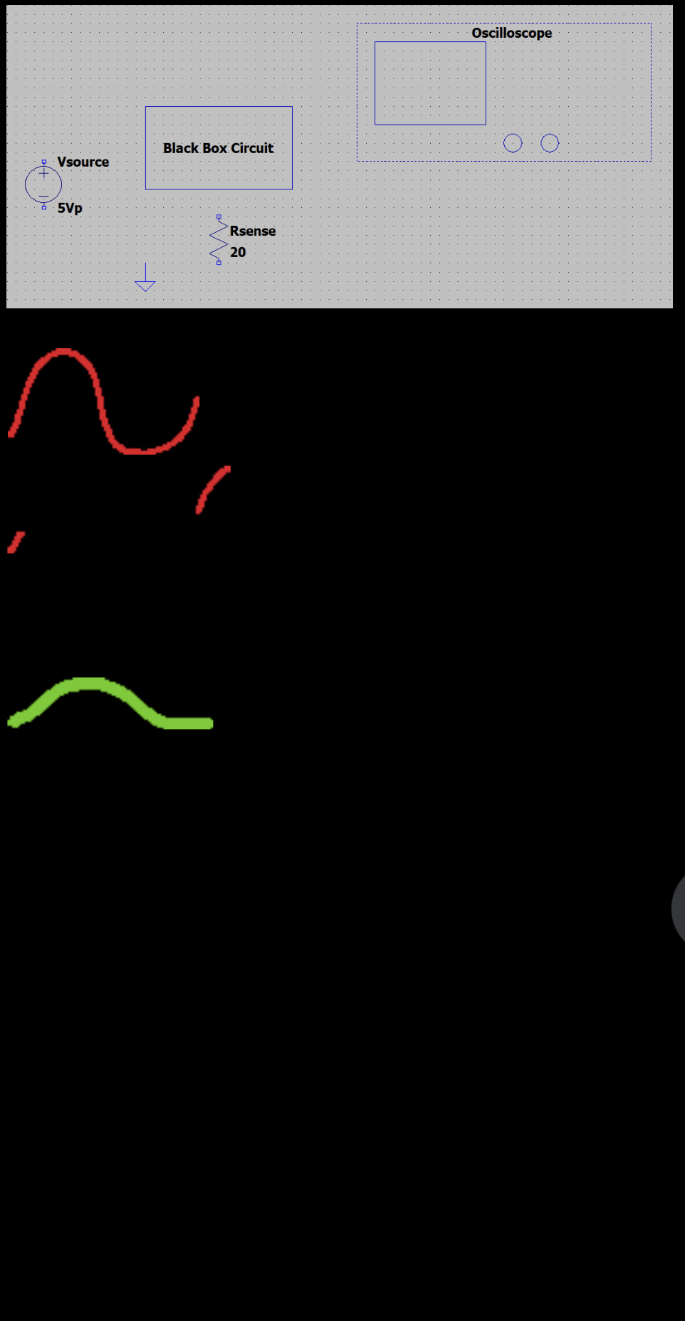 Solved Vivout) V(v1) у сkt6 Cursor 1 Vivout) Horz | Chegg.com