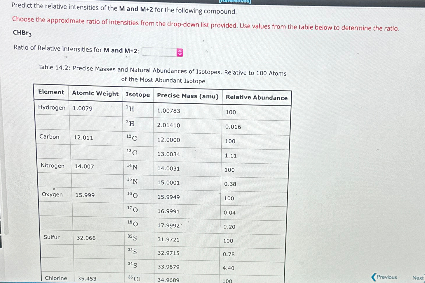 Solved Predict the relative intensities of the M ﻿and M+2 | Chegg.com