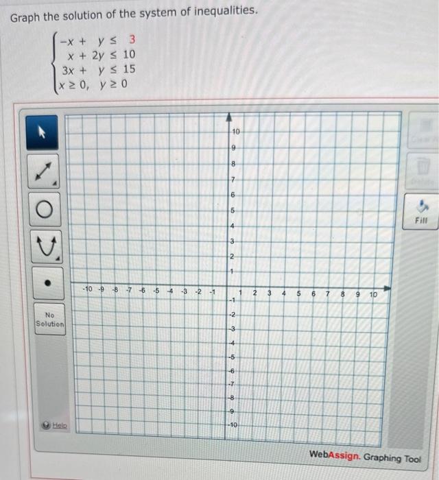 Solved List all the points for the system of inequalities | Chegg.com