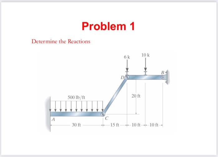 Solved Problem 1 Determine The Reactions