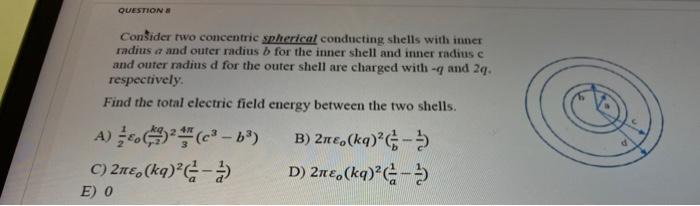 Solved QUESTION Consider two concentric spherical conducting | Chegg.com
