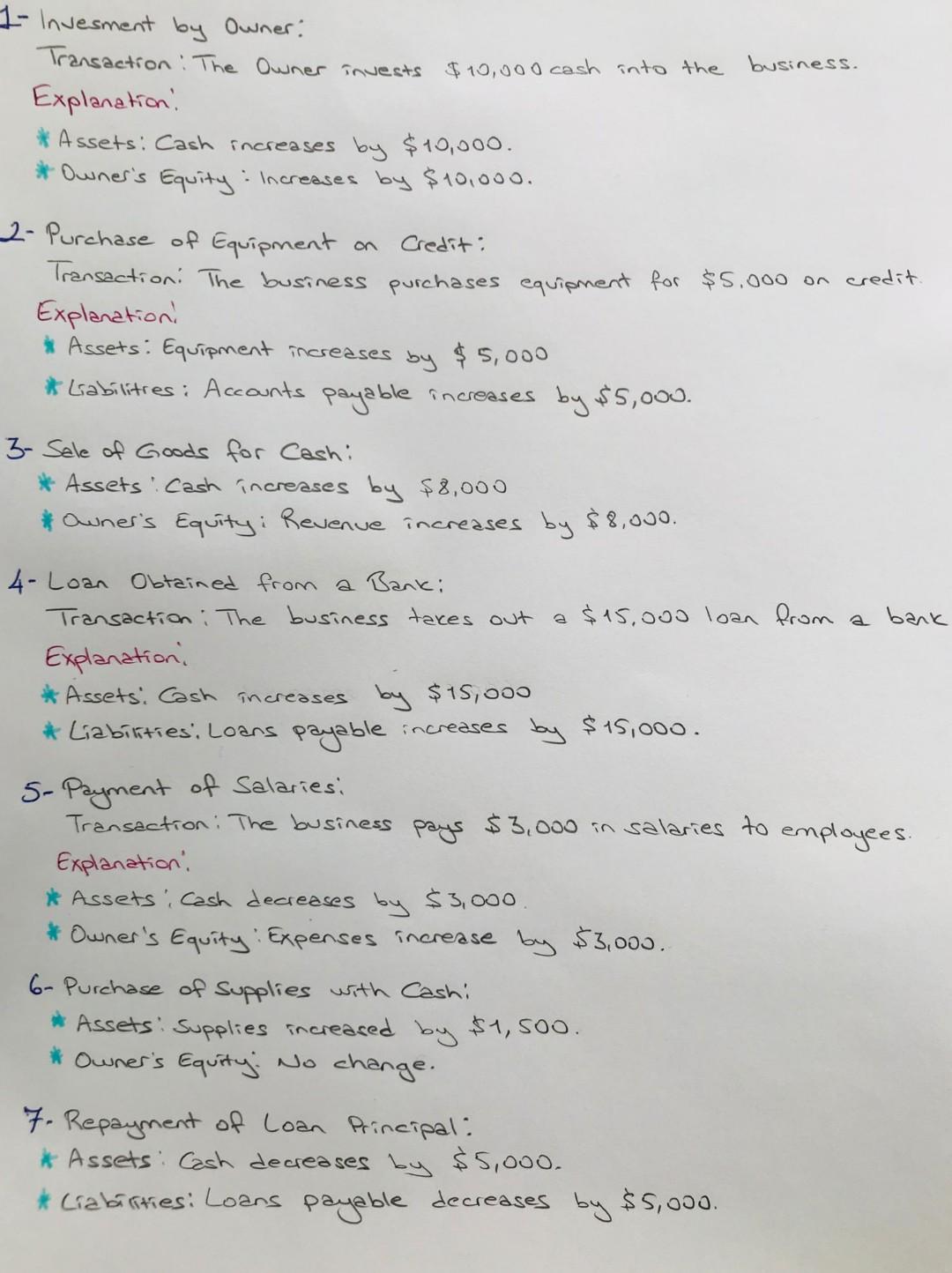 Solved 2. You are required to prepare 10 different | Chegg.com