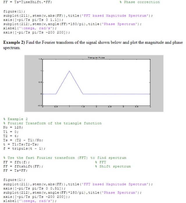 Solved Example 1) Find the Fourier transform of the | Chegg.com