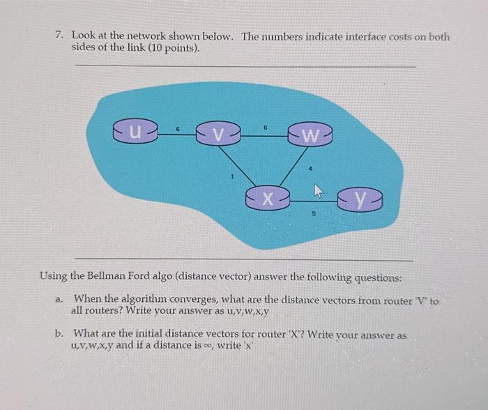 Solved 7. Look at the network shown below. The numbers | Chegg.com