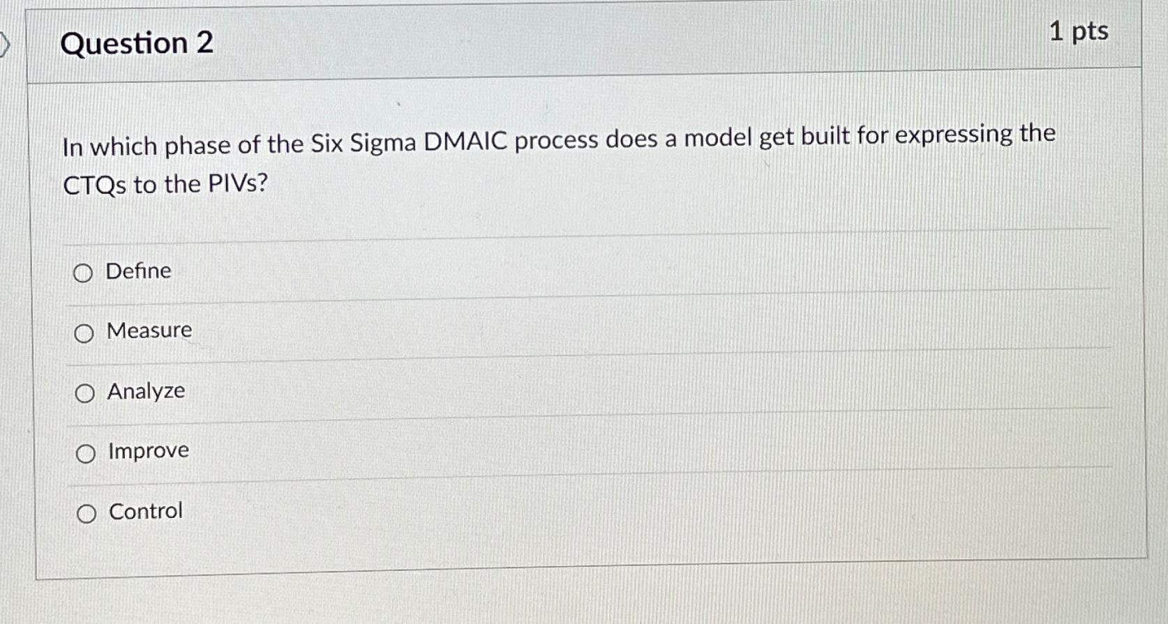 Solved Question 21 ﻿ptsIn which phase of the Six Sigma DMAIC | Chegg.com