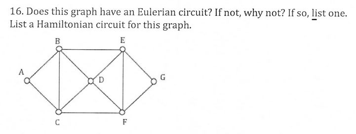 Solved 16. Does this graph have an Eulerian circuit? If not, | Chegg.com