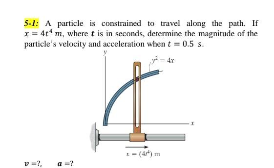 Solved 5-1: A particle is constrained to travel along the | Chegg.com
