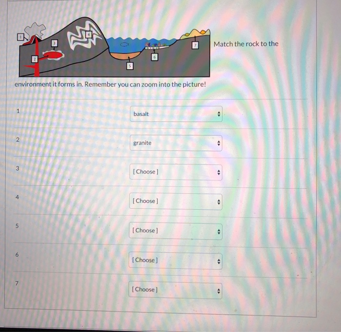 Solved 32 Match the rock to the environment it forms in. | Chegg.com