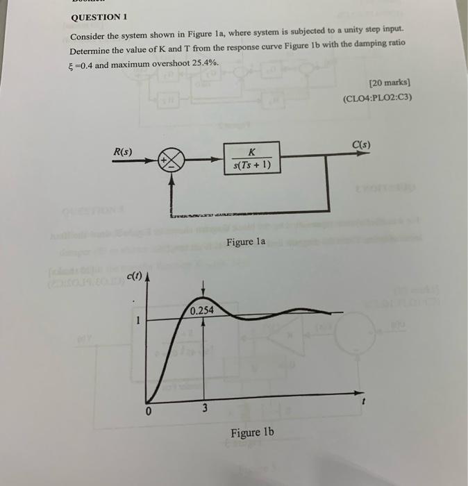 Solved QUESTION 1 Consider the system shown in Figure la, | Chegg.com