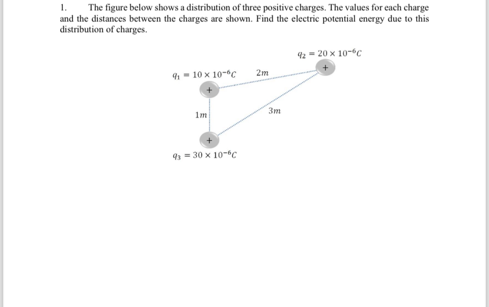 Solved The figure below shows a distribution of three | Chegg.com