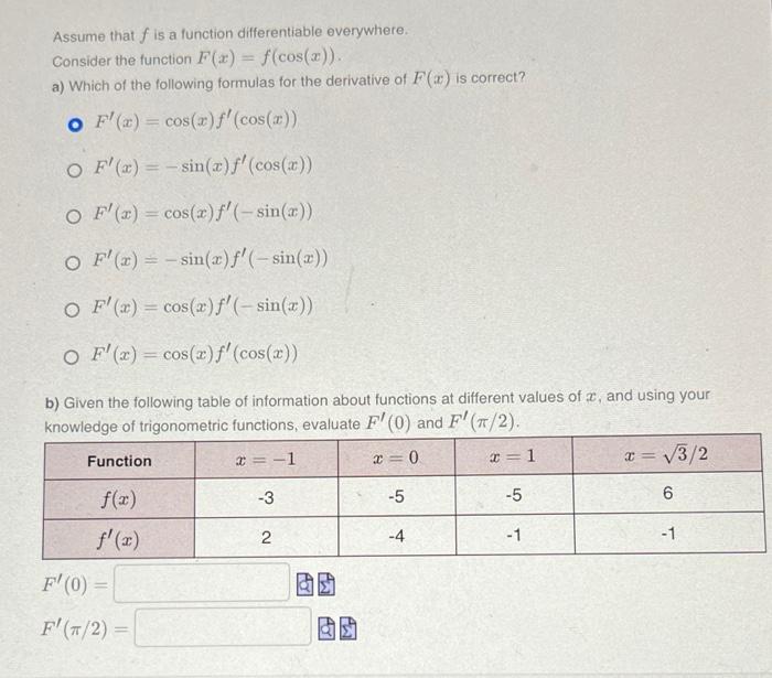 Solved Assume that f is a function differentiable | Chegg.com