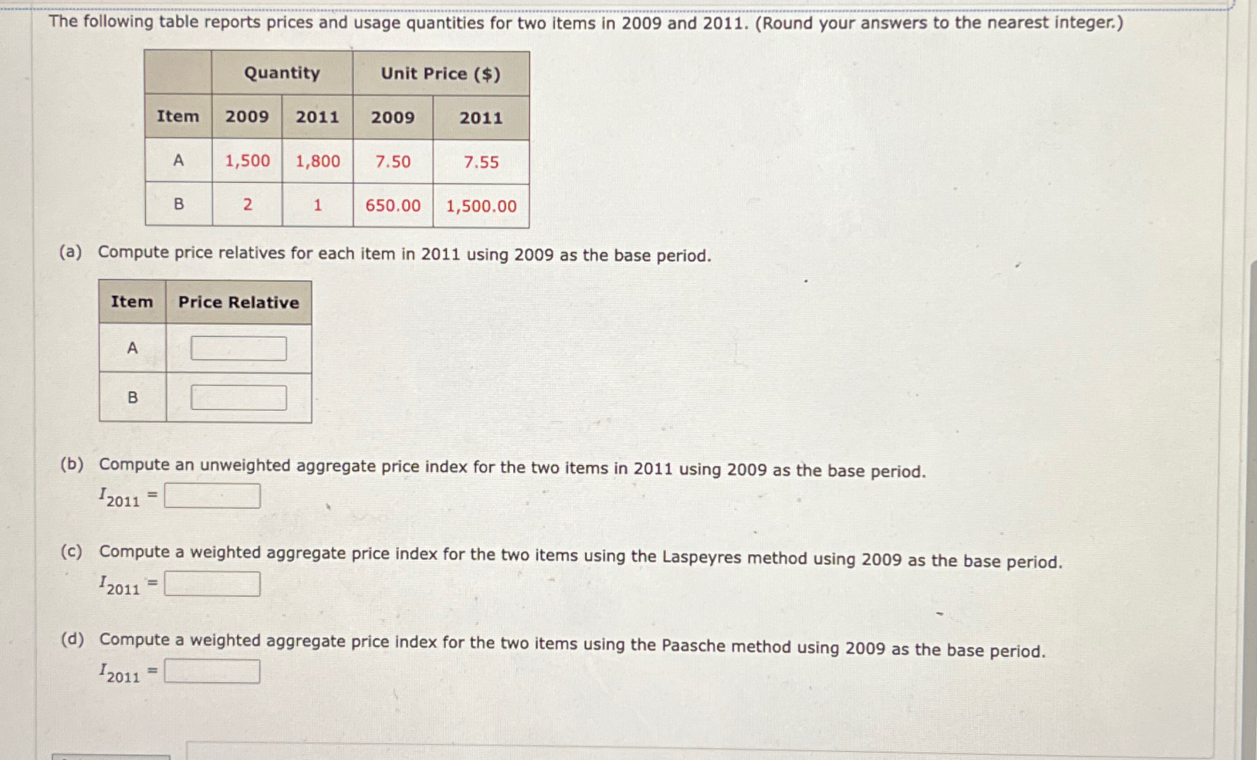 Solved The following table reports prices and usage | Chegg.com
