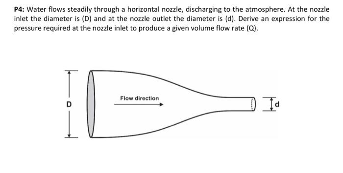 Solved P4: Water flows steadily through a horizontal nozzle, | Chegg.com