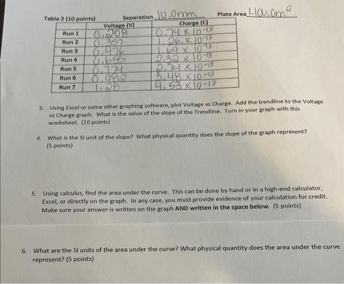 Solved Table 2 (10 points) Run 1 Run 2 Run 3 Run 4 Run 5 Run | Chegg.com