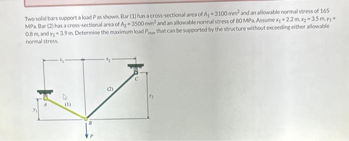 Solved Two solid bars support a load Pas shown. Bar (1) has | Chegg.com