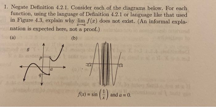 Solved 1. Negate Definition 4.2.1. Consider each of the | Chegg.com