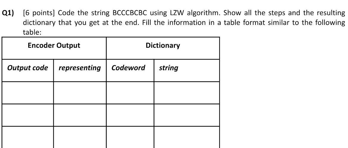 Solved Q1) [6 points] Code the string BCCCBCBC using LZW | Chegg.com