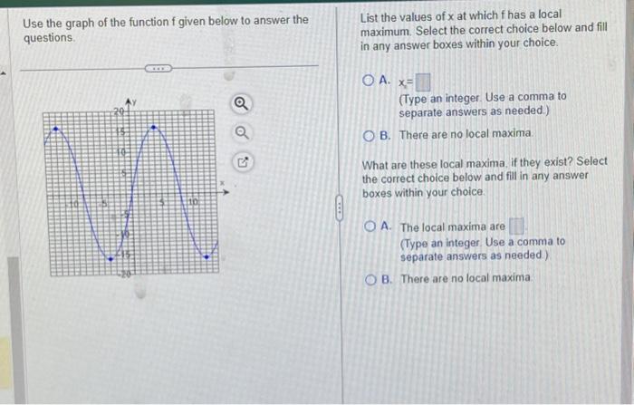 Solved Use the graph of the function f given below to answer | Chegg.com