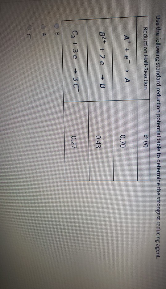Solved Use the following standard reduction potential table | Chegg.com