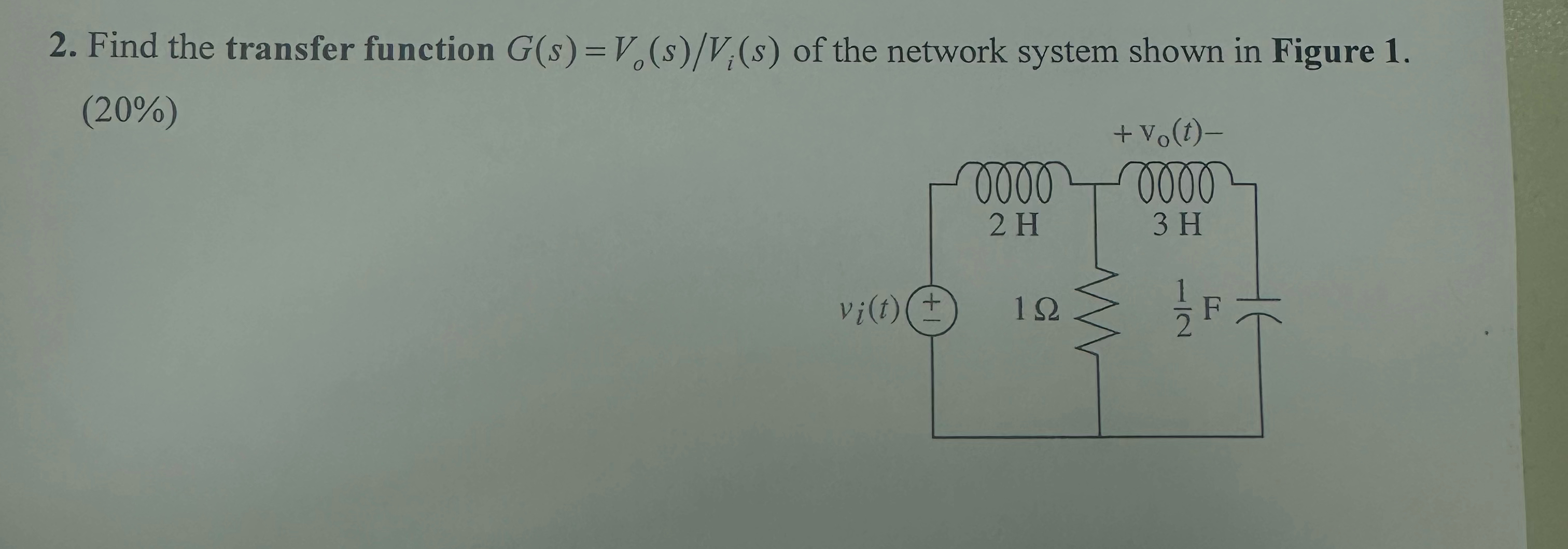 Solved Please help quickly find the transfer function | Chegg.com