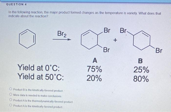 Solved QUESTION 4 In the following reaction, the major | Chegg.com