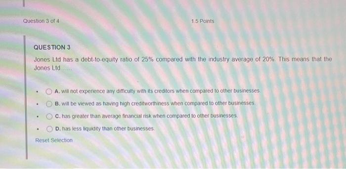 Solved QUESTION 1 Mimosa Ltd expects sales revenue of R20 | Chegg.com