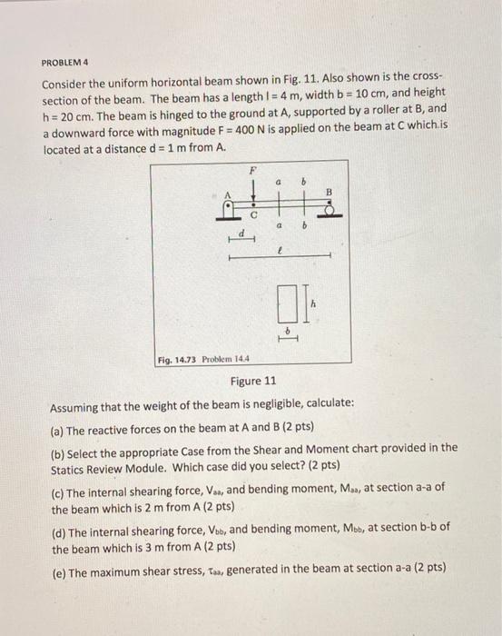 Solved PROBLEM 4 Consider the uniform horizontal beam shown | Chegg.com