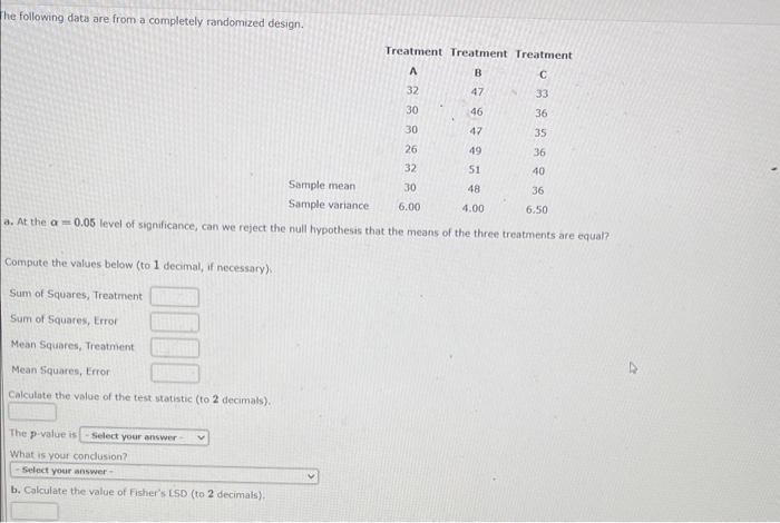 Solved The following data are from a completely randomized | Chegg.com