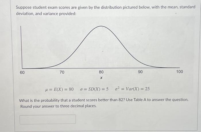 Solved Suppose student exam scores are given by the | Chegg.com
