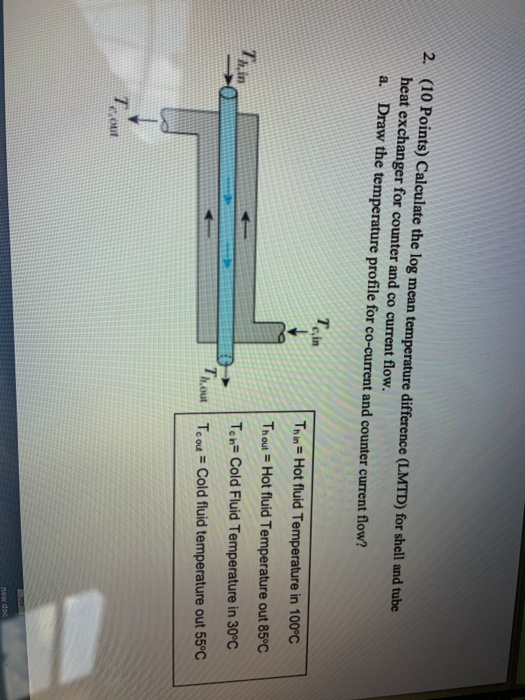 Solved 2. (10 Points) Calculate the log mean temperature | Chegg.com