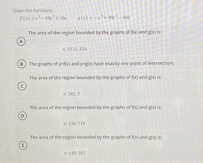 Solved Given the functions: | Chegg.com