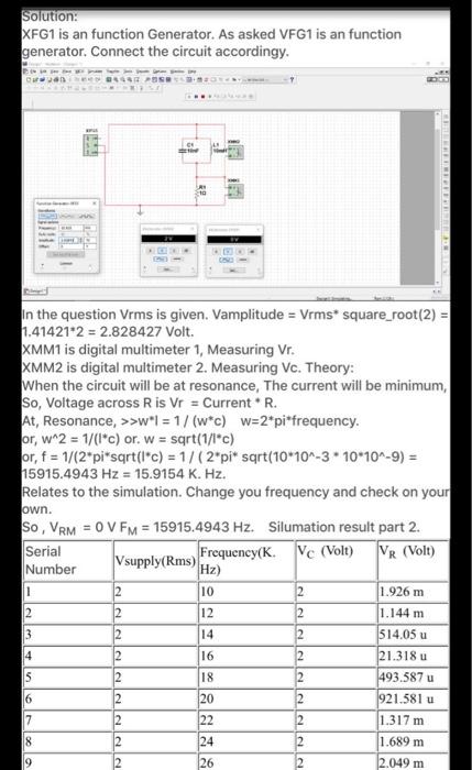 Solved Solution: XFG1 is an function Generator. As asked | Chegg.com