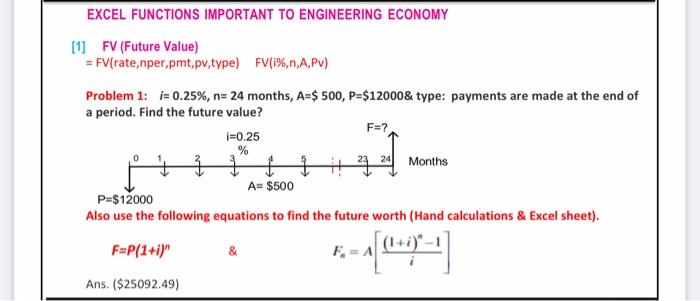 Solved EXCEL FUNCTIONS IMPORTANT TO ENGINEERING ECONOMY [1] | Chegg.com